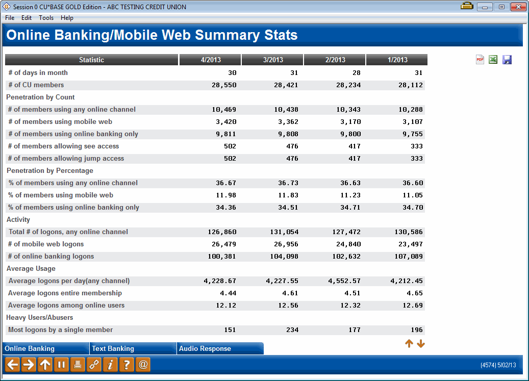 Viewing Summary Statistics for Online/Mobile/Text/Audio Response ...